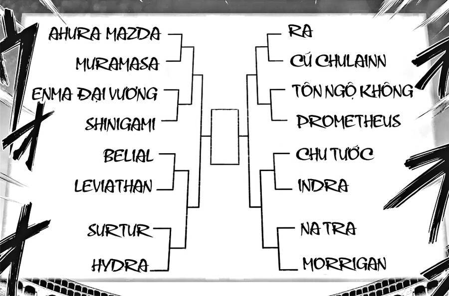 Record Of Ragnarok: The Apocalypse Of The Gods Chapter 1 - NetTruyen
